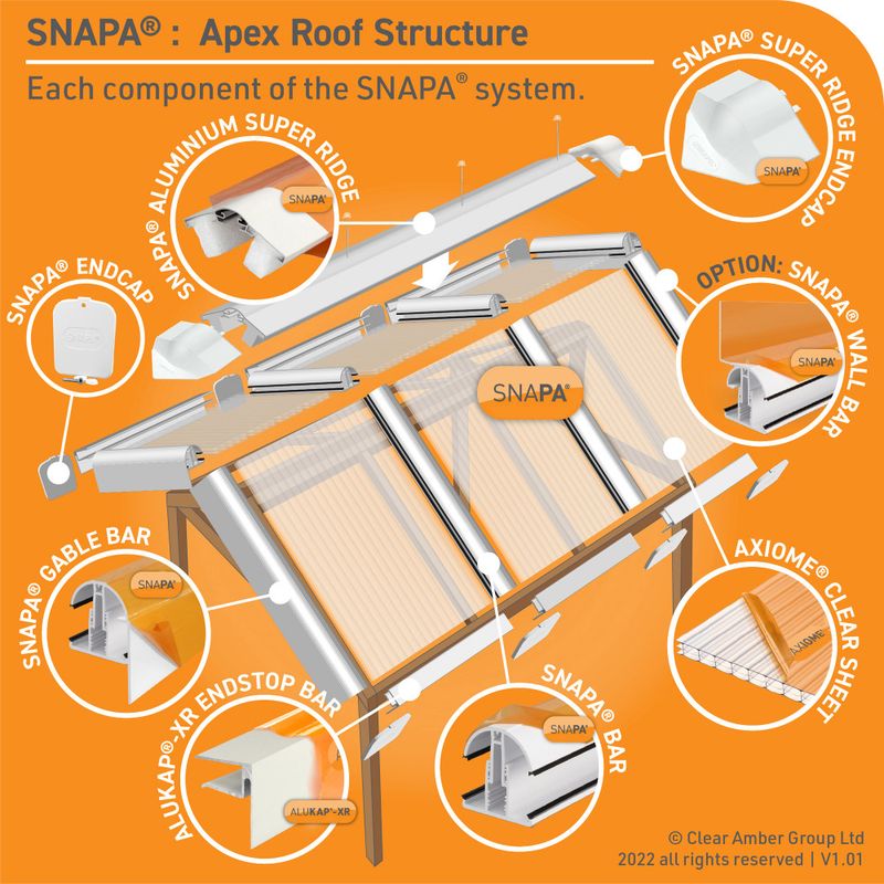 Snapa Clear Polycarbonate H Section | Roofing Superstore®