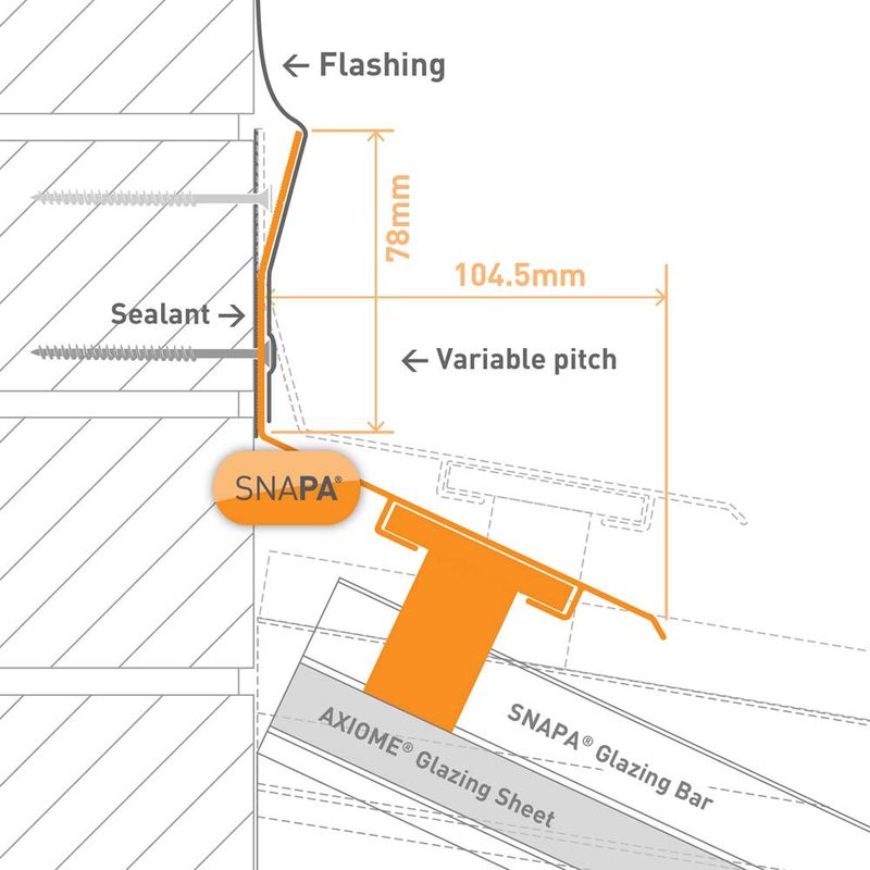 Snapa Top Wall Flashing White | Roofing Superstore®