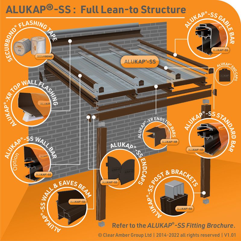Alukap-SS High Span Gable Bar | Roofing Superstore®
