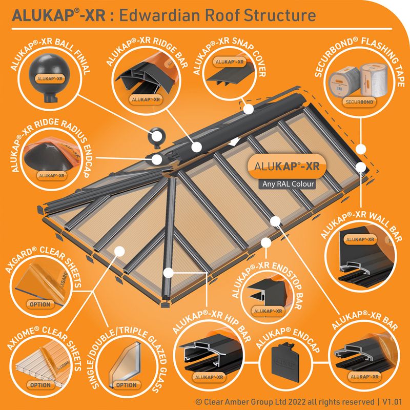 ALUKAP-XR Hip Bar with 45mm Rafter Gasket and End Cap Powder Coated ...