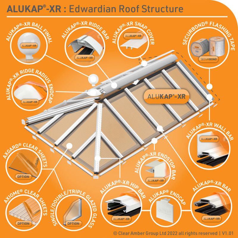 | Roofing Superstore®