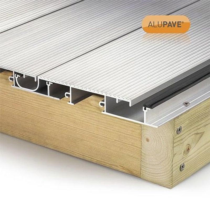 Alupave Fireproof Full-Seal Flat Roof & Decking Board Mill | Drainage ...
