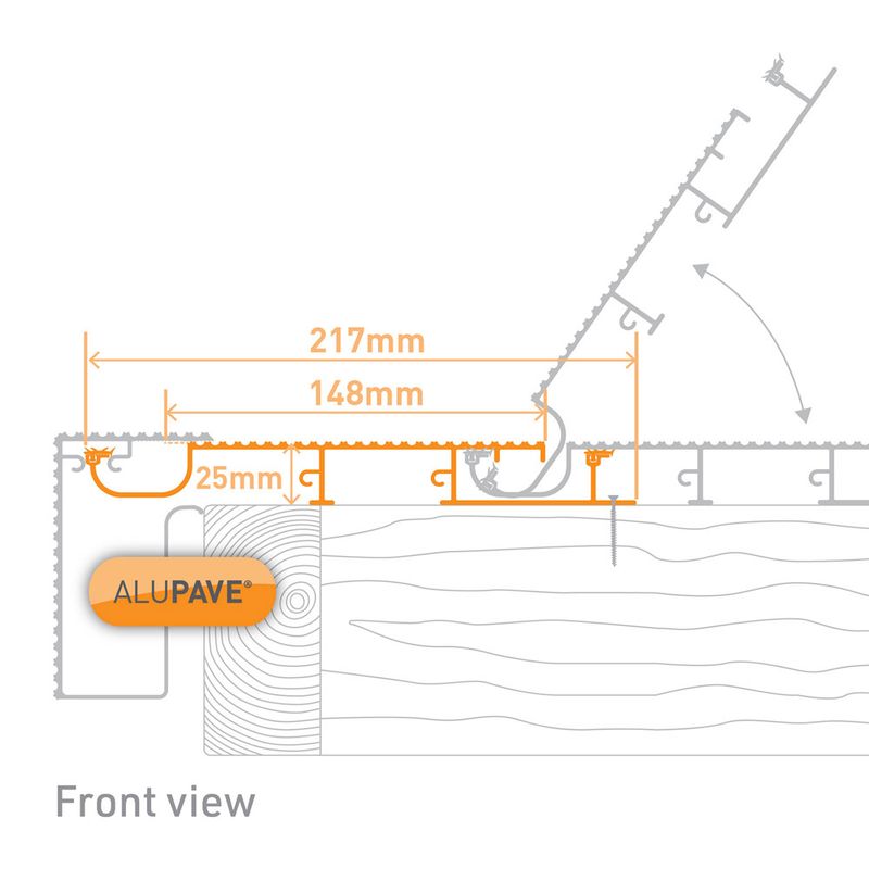 Alupave Fireproof Full-Seal Flat Roof & Decking Board Powder Coated ...