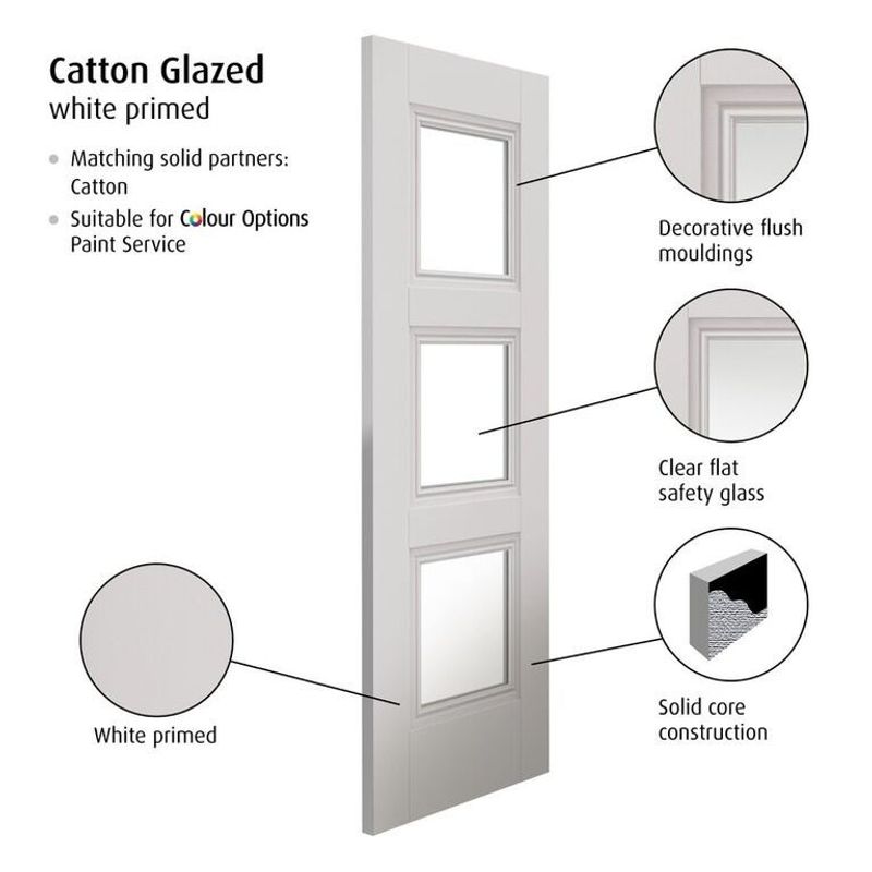 JB Kind Catton White Primed 3 Light Clear Glass Internal Door | Door ...