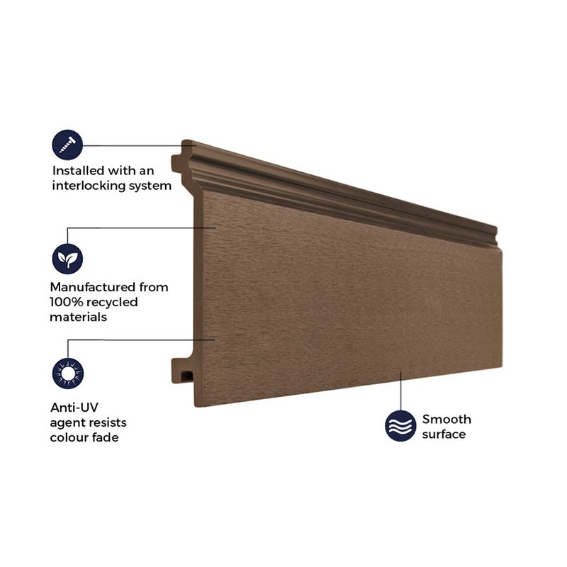Cladco Composite Wall Cladding Board 3.6m - Coffee Brown | Drainage ...