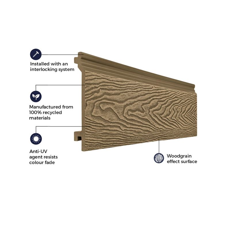 Cladco Woodgrain Composite Wall Cladding Board 3.6m - Teak | Roofing ...