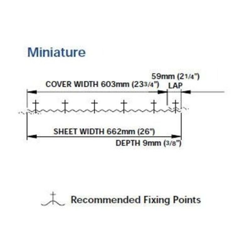 Corolux PVC Mini Corrugated Roofing Sheets (Clear) - 2440mm x 662mm ...