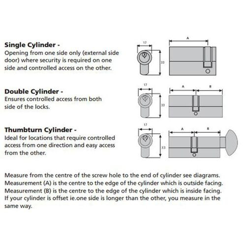 ERA Euro Cylinder 6 Pin Lock with Thumbturn in Nickel T45/40 | Door ...
