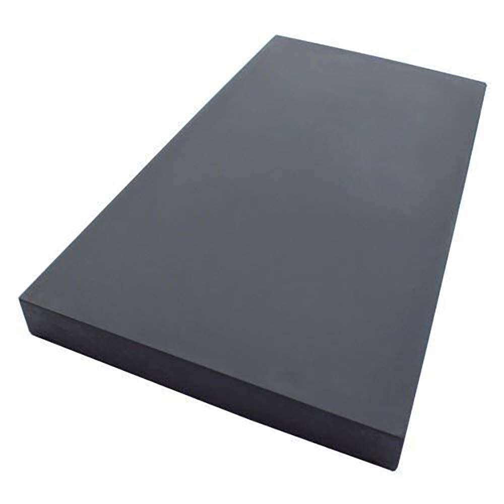 Eurodec 50mm Flat Concrete Coping Stone 600mm x 280mm - Slate | Roofing ...