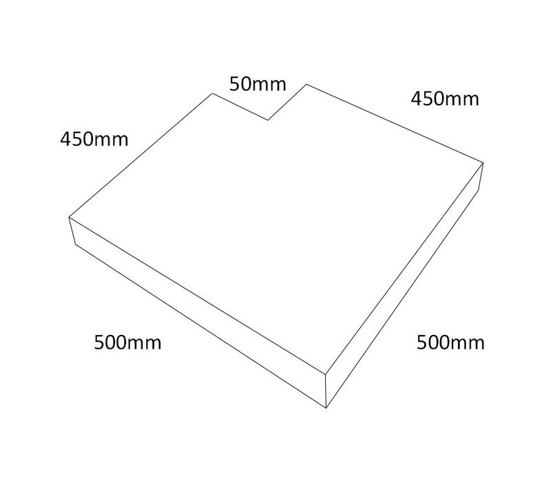 Concrete 50mm Flat Return Coping Stone by Eurodec 450mm - Buff ...