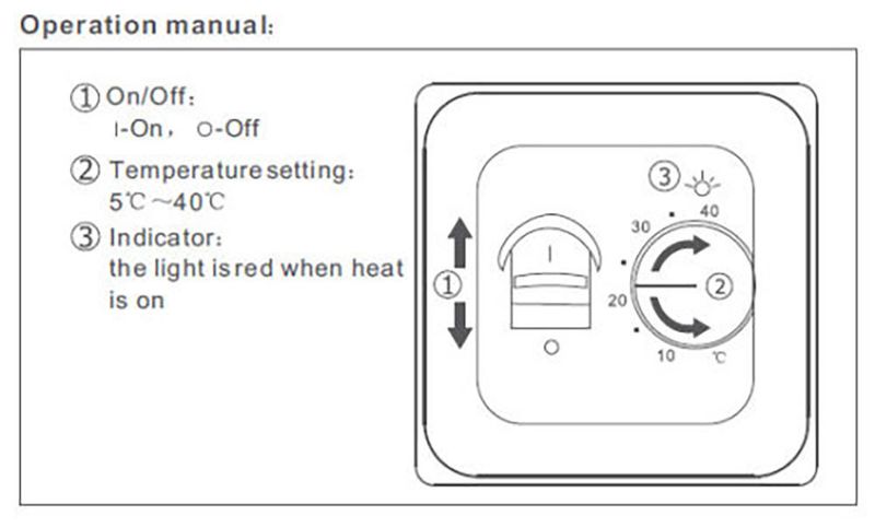 BodenWärme Manual Underfloor Heating Thermostat | Insulation Superstore®