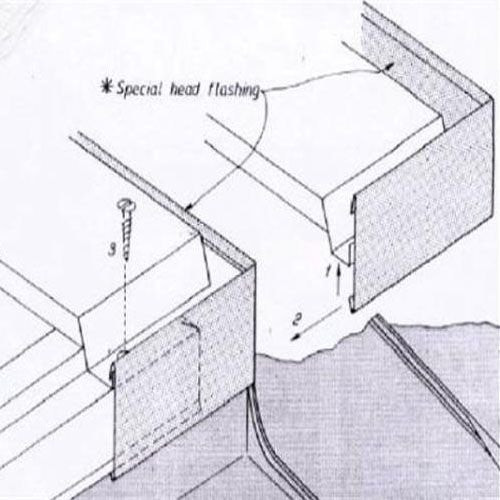 VELUX Flashing Kits | Window Flashing | VELUX Flashing | Roofing ...