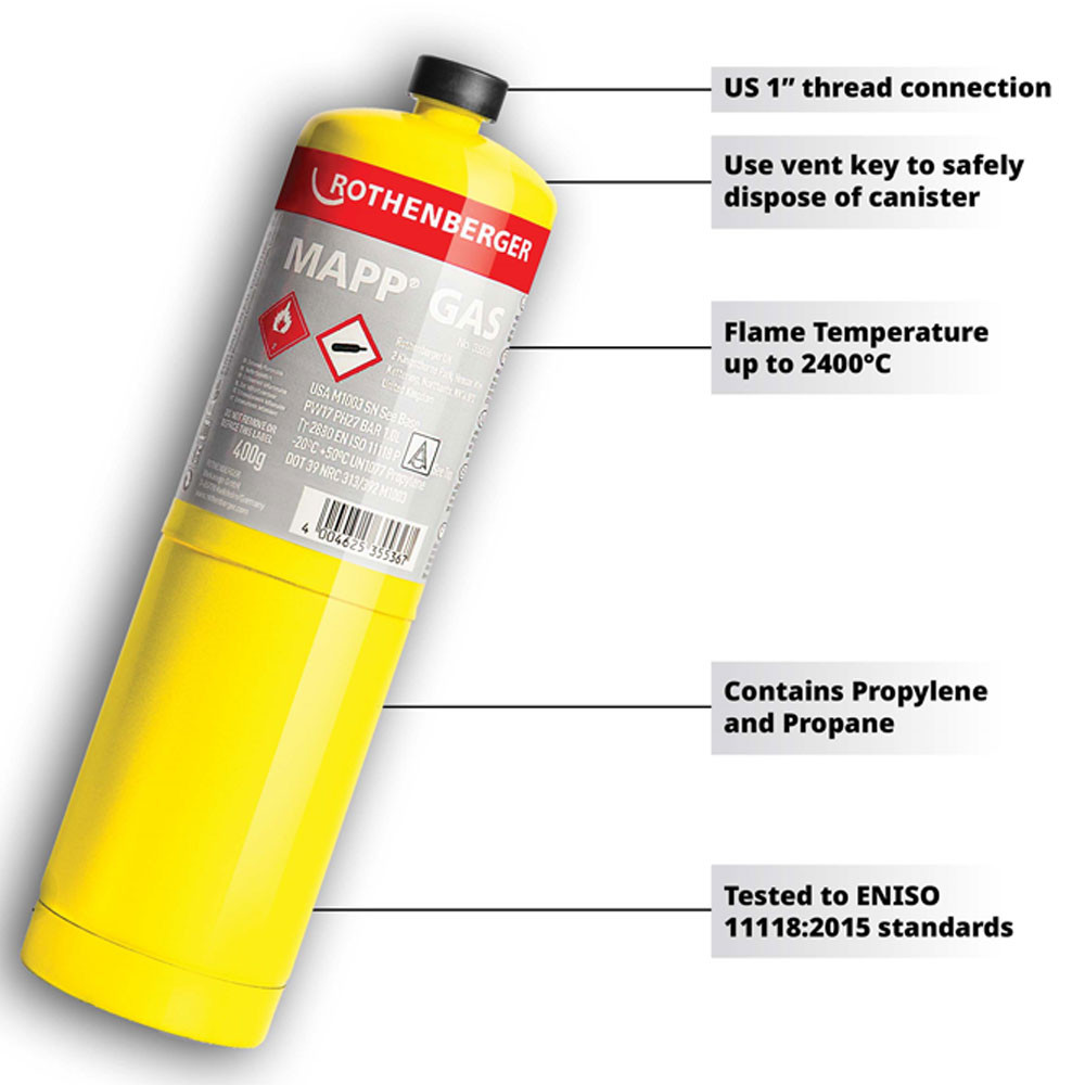 Propane mapp gas store