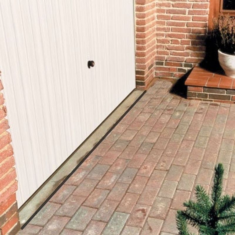 ACO Brickslot Hexdrain Slot Drain Channel A15 - 1m | Landscaping ...