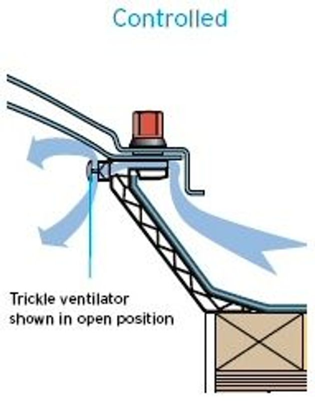Controlled Trickle Vent (S0 through to S11 and R1 through to R17a ...