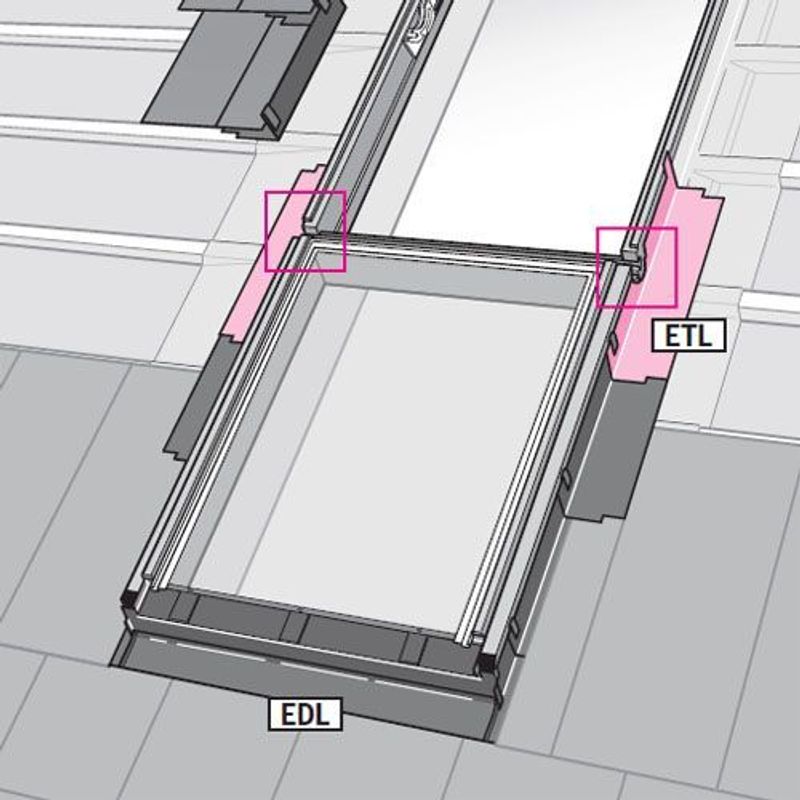 VELUX ETL WK34 0000E Combi Slate Flashing for Fixed Window | Roofing ...