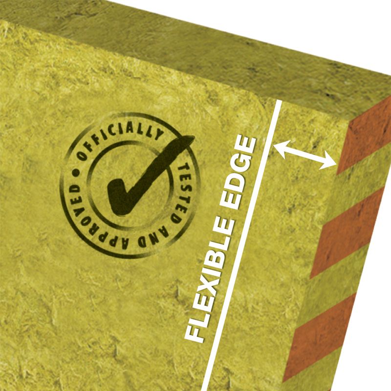 100mm Rockwool Flexi Slab Acoustic Insulation 1.2m x 600mm - 4.32m2 ...