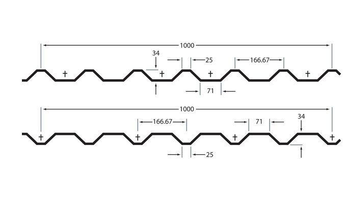 Metal Roof Sheet (34/1000 Box Profile) PVC Plastisol Coated 0.7mm ...