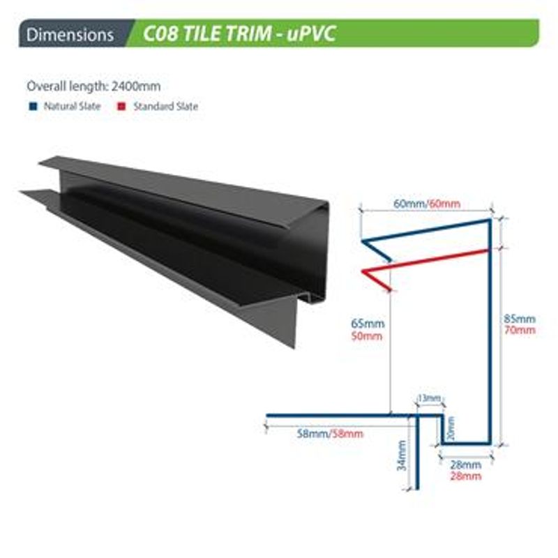Kytun 60mm PVC Dry Verge Tile System in Black Pack of 4 | Roofing ...