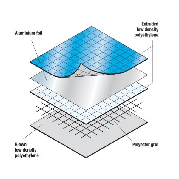 Monarflex Reflex 275 Vapour Control Layer - 2m x 25m | Roofing Superstore®