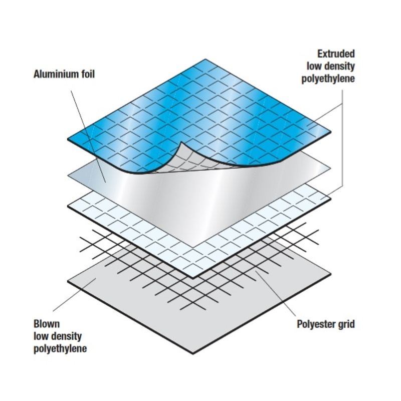 Monarflex Reflex 275 Vapour Control Layer - 2m x 25m | Roofing Superstore®