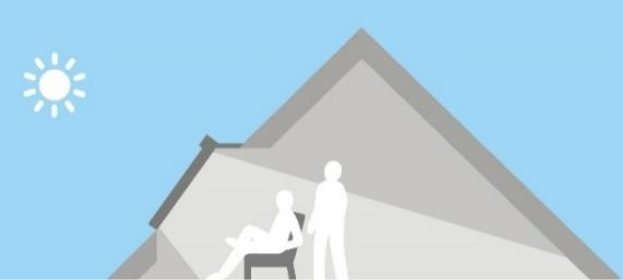 VELUX Pro+ Mini Dormer EAW MK06 6000 Low Pitch Insulated Flashing ...