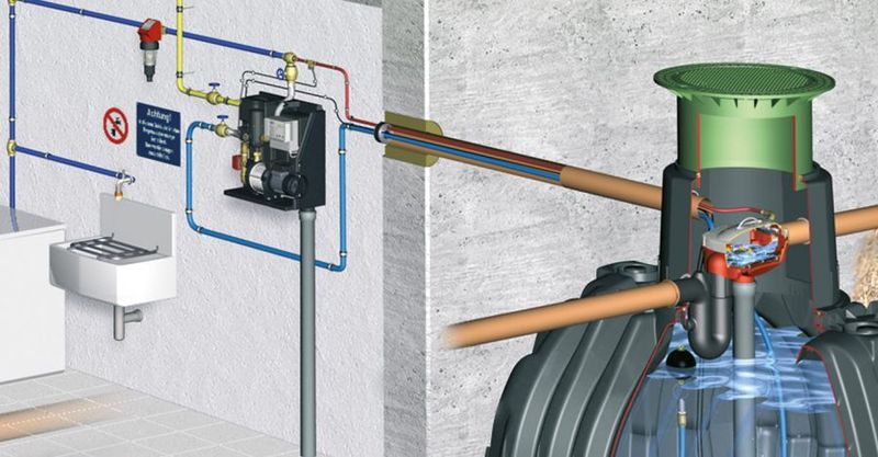 Rainwater Harvester Tank 4800L Graf Carat-S House-Professional ...