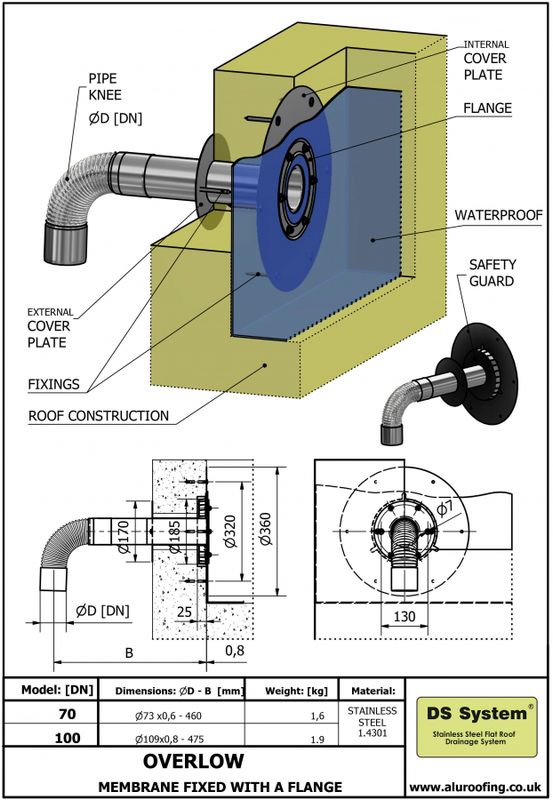 DS System 100mm Overflow F | Drainage Superstore®