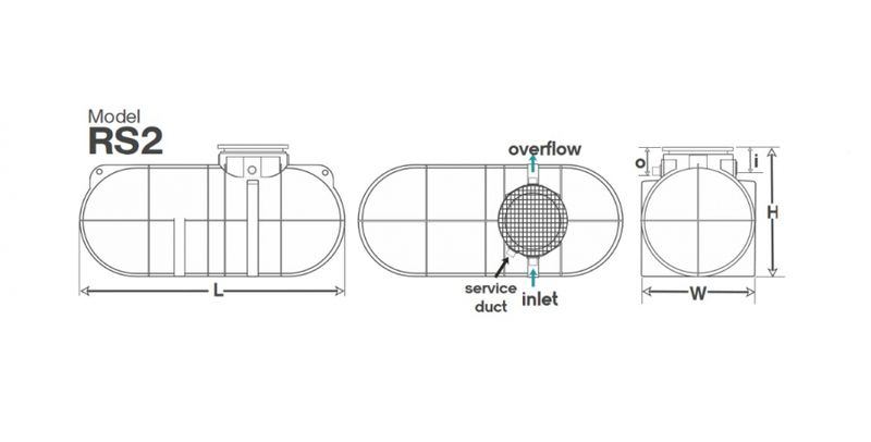 Rainstore Domestic Garden Pro Rainwater Harvesting Tank - 2500 Litres ...