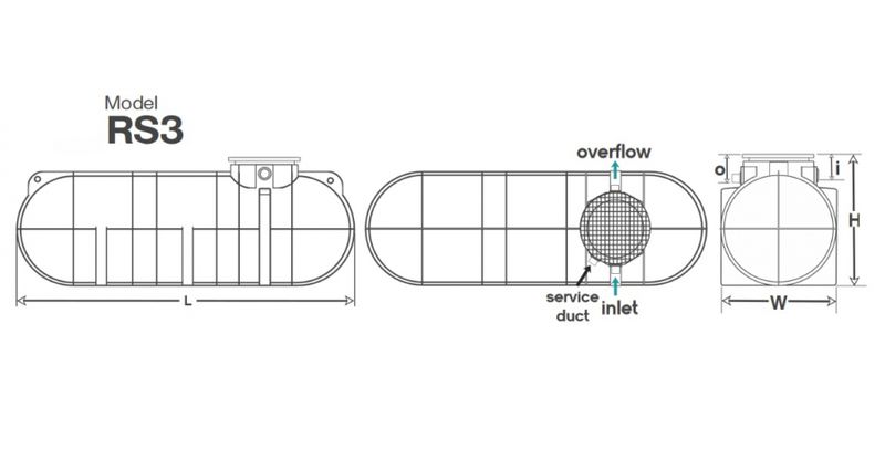Rainstore Domestic Garden Pro Rainwater Harvesting Tank - 3300 Litres ...