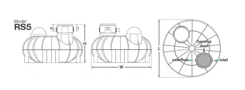 Rainstore Domestic Garden Pro Rainwater Harvesting Tank - 5200 Litres ...
