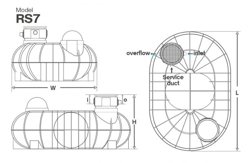 Rainstore Domestic Garden Pro Rainwater Harvesting Tank - 8400 Litres ...