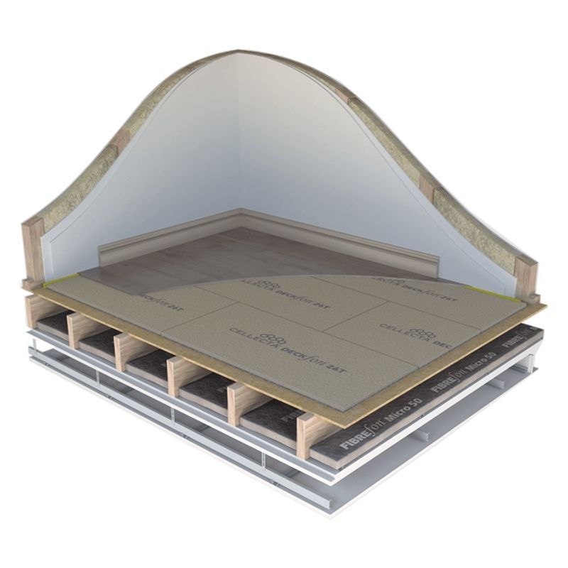 DECKfon 26T Acoustic Overlay Boards 2.4m x 600mm x 26mm - 109.44m2 ...
