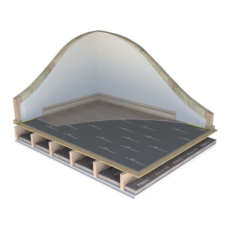 DECKfon Ultramat 15 Acoustic Floor Overlay Mat 1.2m x 1m x 15mm - 60m2 ...