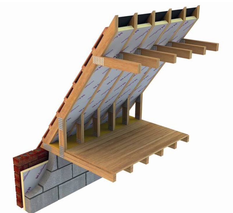 EcoTherm Eco-Versal 90mm Rigid PIR Insulation Board - 80.64m2 Pallet ...