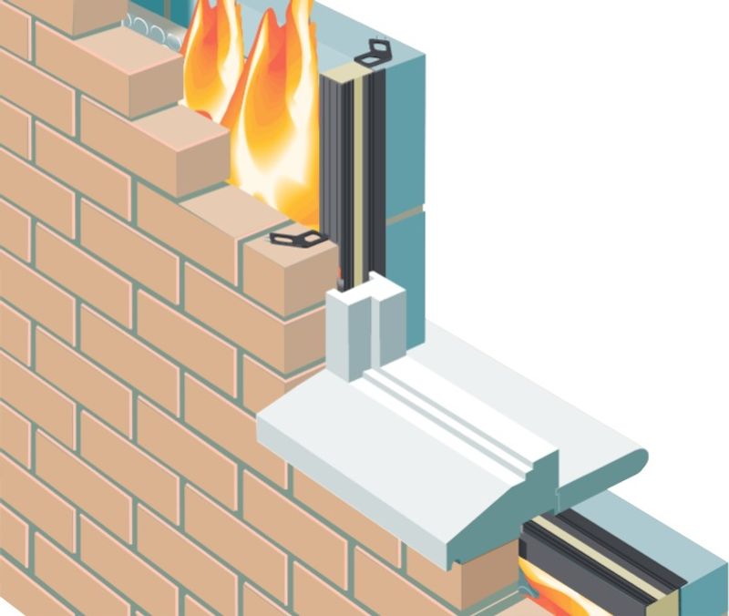 Type-R FS Fire Retardant Rigid General Purpose Cavity Closer System ...