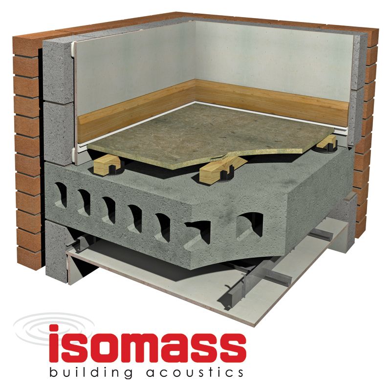 Isomass Isocheck Acoustic Floor Insulation Cradles - Box of 250 ...