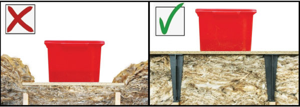 Loftleg Insulation Loft Flooring Leg XL 300mm - Box of 12 | Insulation ...