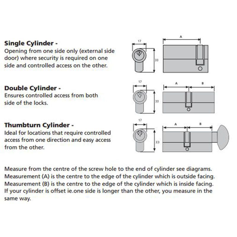 ERA Euro Cylinder 6 Pin Lock with Thumbturn in Brass T40/45 | Door ...