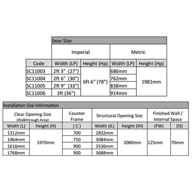 Scrigno Double Pocket Door Sliding System 626mm x 2040mm (doors sold ...