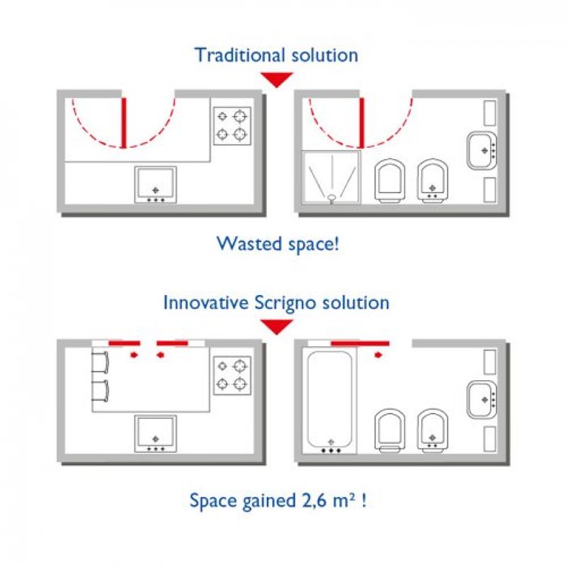 Scrigno Double Pocket Door Sliding System 626mm x 2040mm (doors sold ...